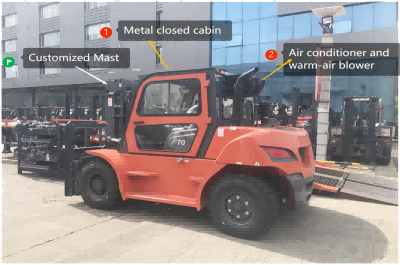 FLIFT 7 Ton Forklift for Heavy-Duty Lifting – High Performance and ...